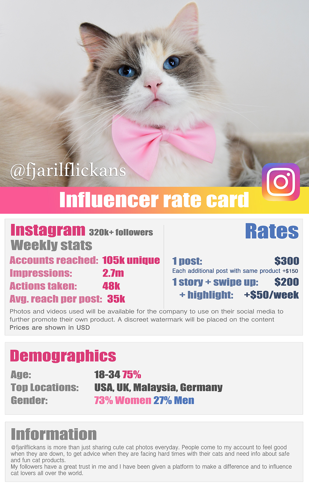 Rate card – Cat Whisperer